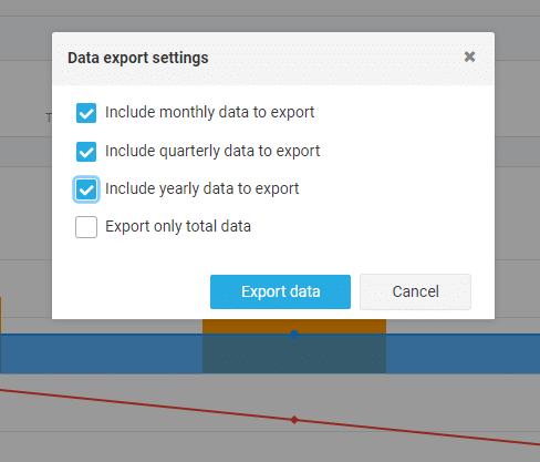 Lean-Case Benefits – Business Plan Scenarios & Reporting · Lean-Case